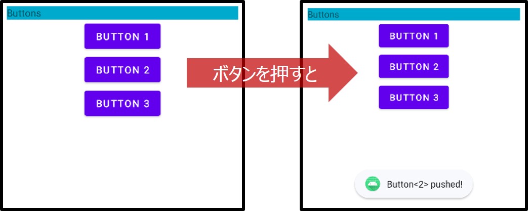【Android】クリック処理をリスナクラスで分岐処理する方法【Kotlin】 | すぽてく