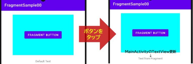 【Android】FragmentとMainActivityで値を受け渡しする方法【Kotlin】 | すぽてく