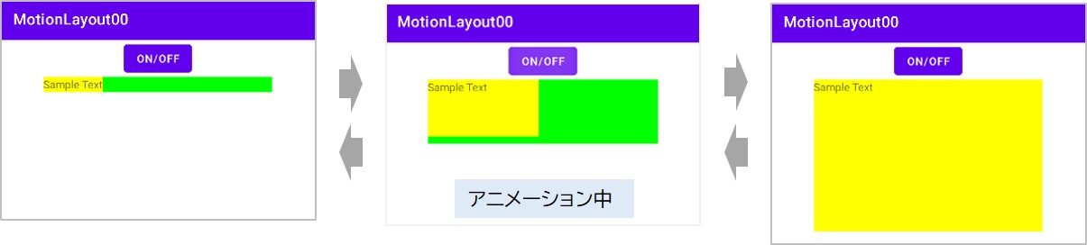 【Android】簡単にレイアウトをアニメーションさせる方法【MotionLayout】 | すぽてく